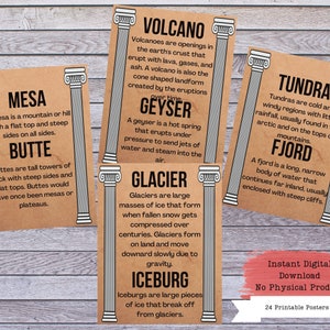 Geography Landforms Printable Poster Set, Geography Classroom Decor ...