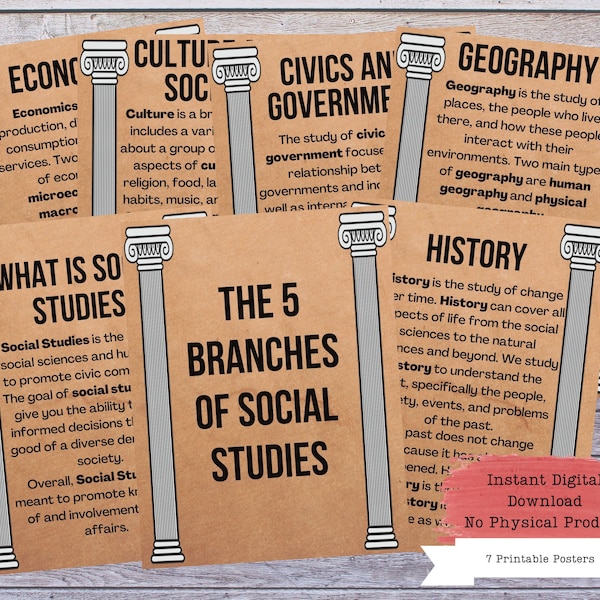 Social Studies - Etsy