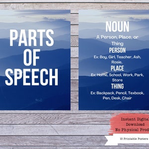 Printable ELA Poster, Parts of Speech, Chalkboard Poster, Grammar ...