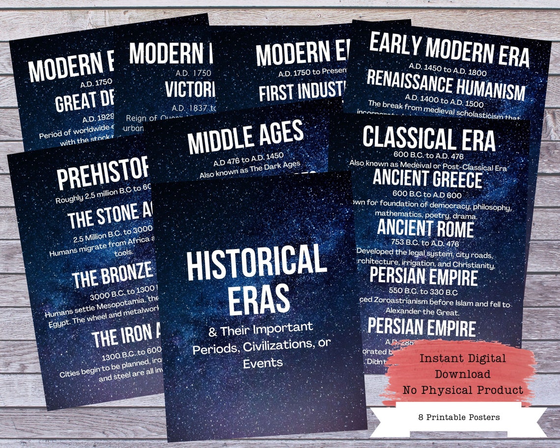Historical Eras Printable Posters History Timeline World - Etsy