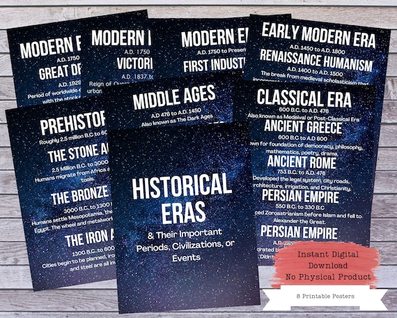 Historical Eras Printable Posters History Timeline World - Etsy