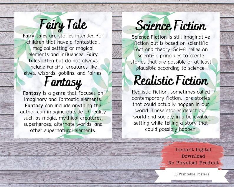Fiction Literary Genres Printable Poster Set Literary - Etsy