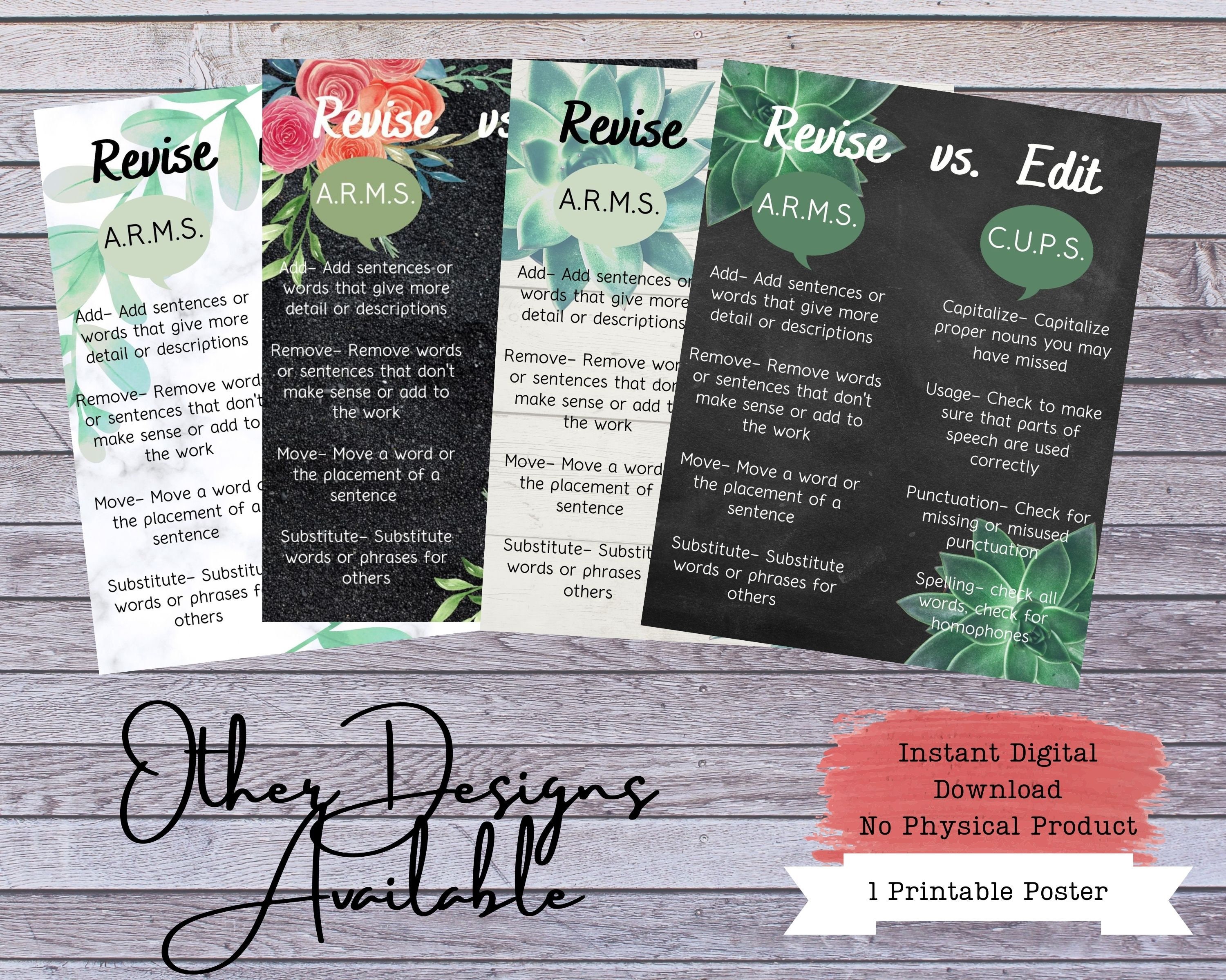 Editing Poster Classroom Posters Classroom Download Writing | Etsy