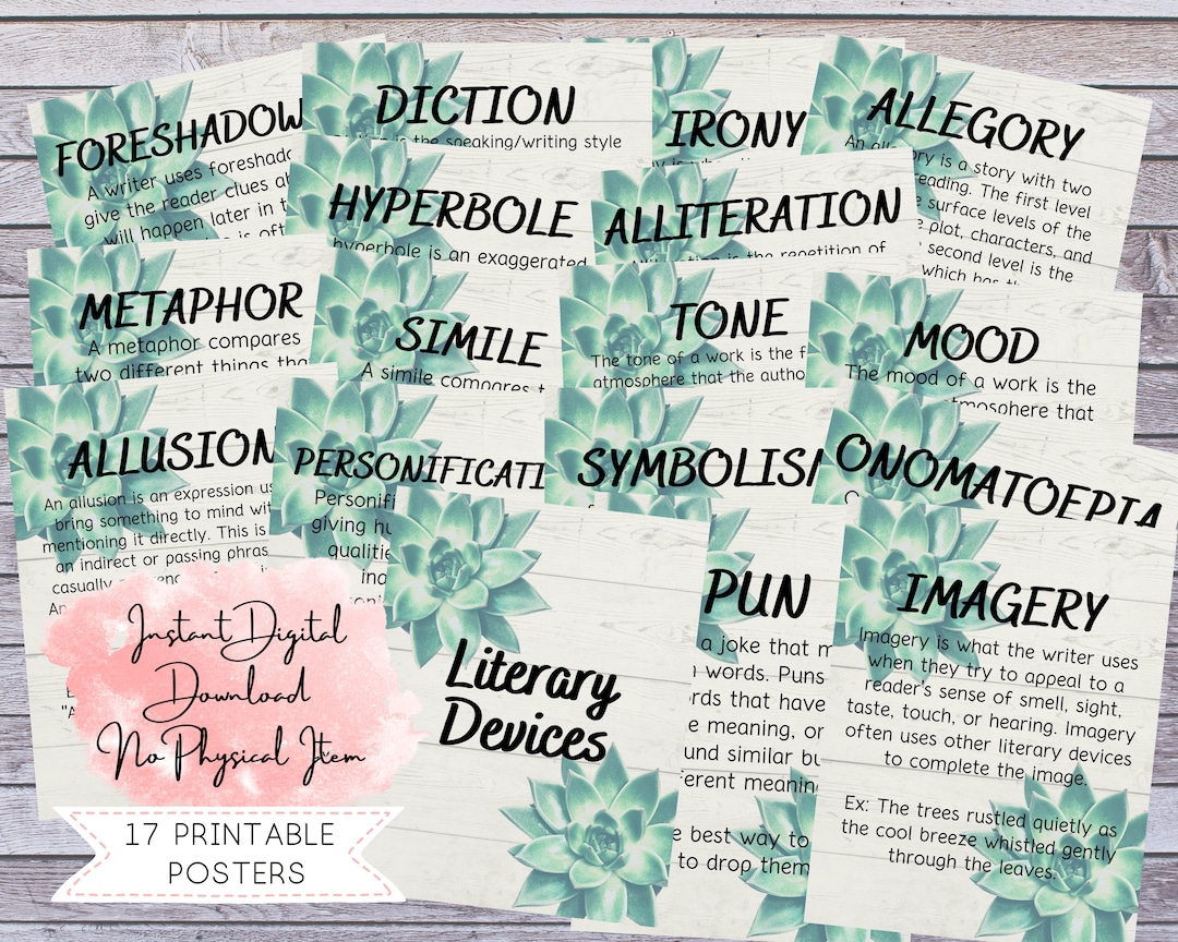 Literary Posters, Printable Poster Set, Literary Devices, Literature ...