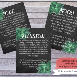 Printable Poster Set, Literary Posters, Literary Devices, Literature ...