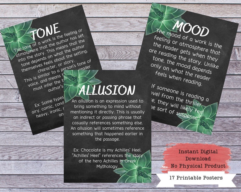 Printable Poster Set, Literary Posters, Literary Devices, Literature ...