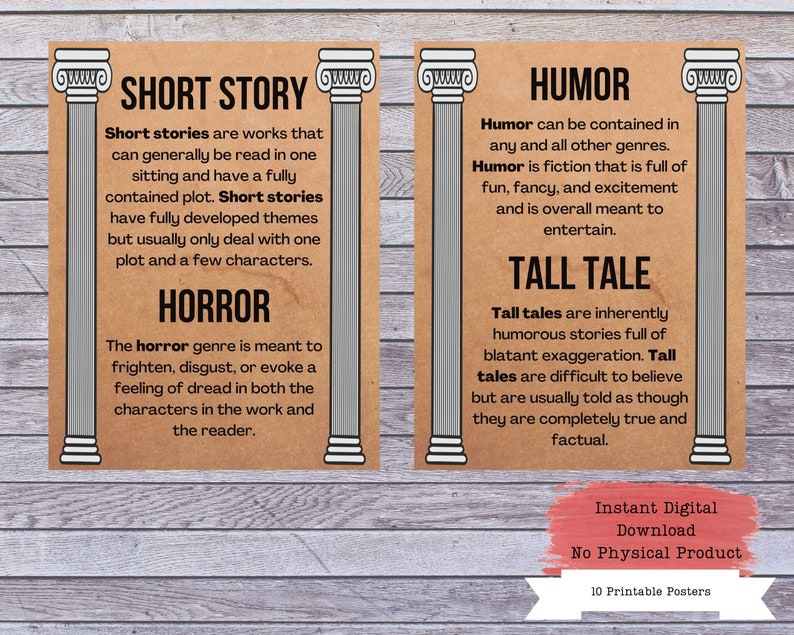 Fiction Literary Genres Printable Poster Set, Literary Posters ...
