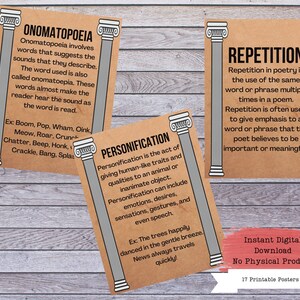 Poetry Printable Poster Set, Literary Devices, Literature Poster, High ...