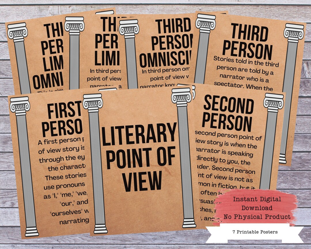 Literary Point of View Printable Poster Set, Literature Poster, High ...