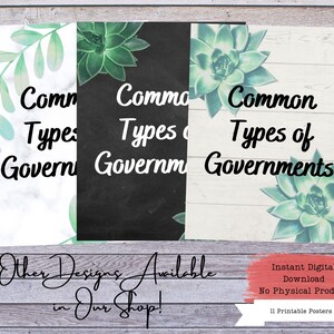 Types of Government Posters, History Poster, Social Studies, History ...