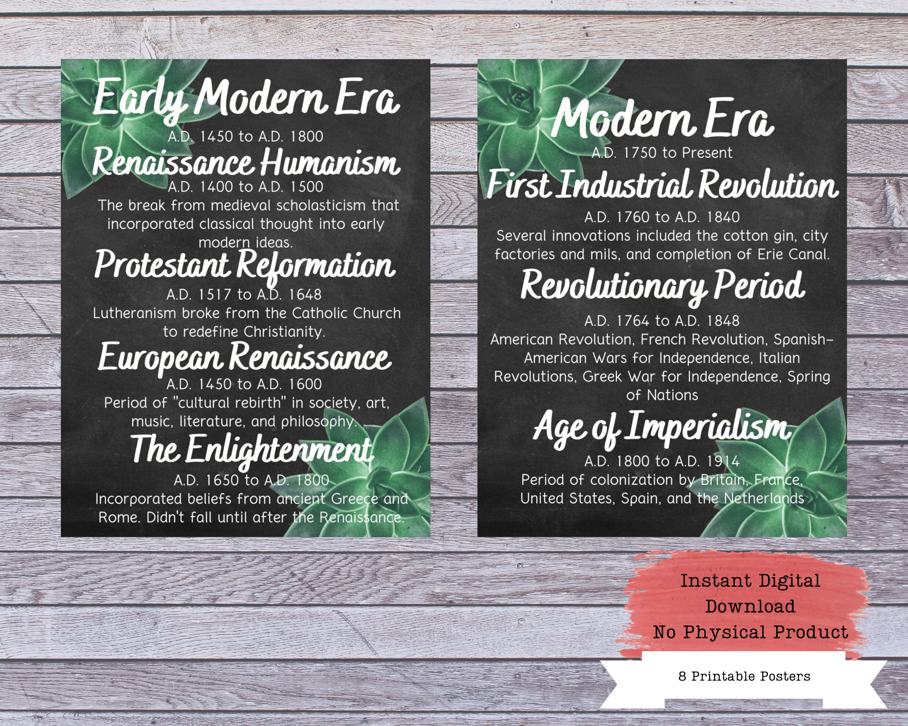 Historical Eras Printable Posters History Timeline World - Etsy