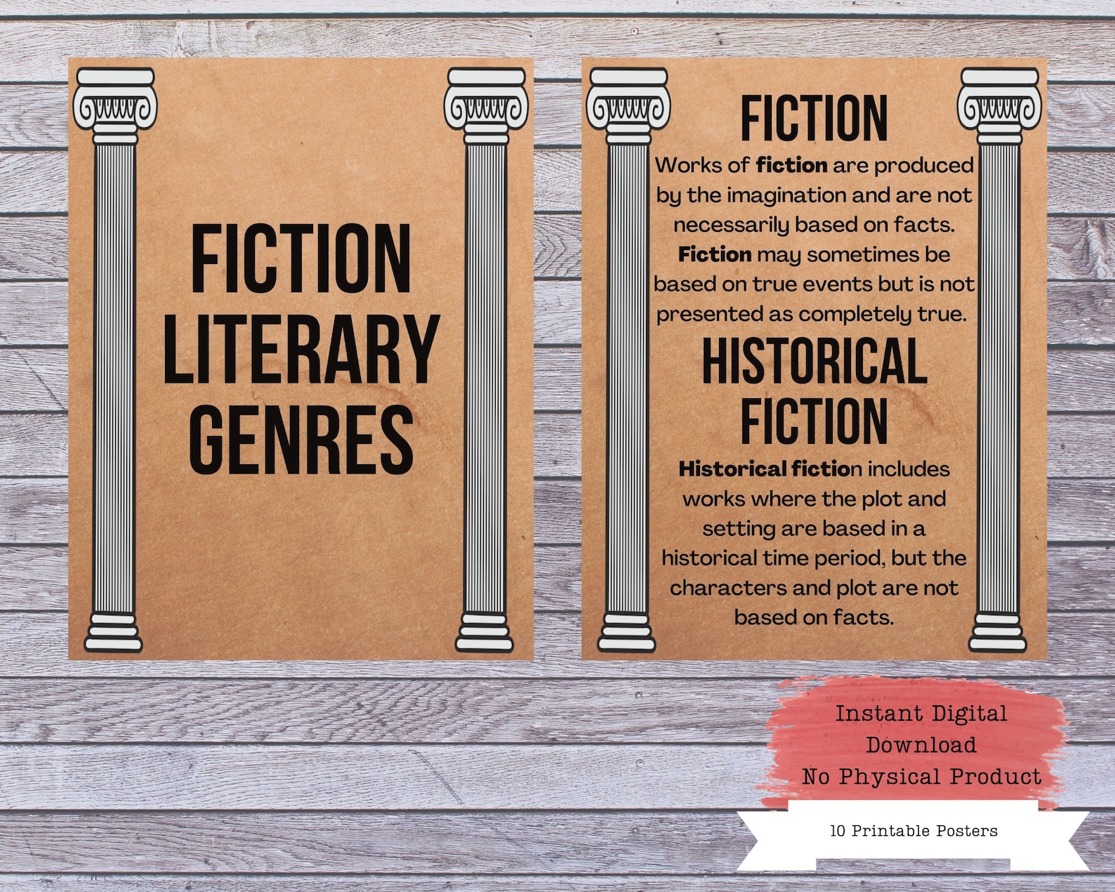 Fiction Literary Genres Printable Poster Set, Literary Posters ...