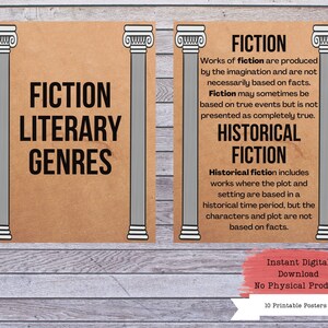 Fiction Literary Genres Printable Poster Set, Literary Posters ...