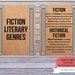 Fiction Literary Genres Printable Poster Set, Literary Posters ...