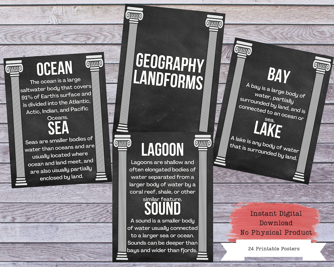 Geography Landforms Printable Poster Set Geography Classroom - Etsy