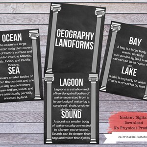 Geography Landforms Printable Poster Set, Geography Classroom Decor ...