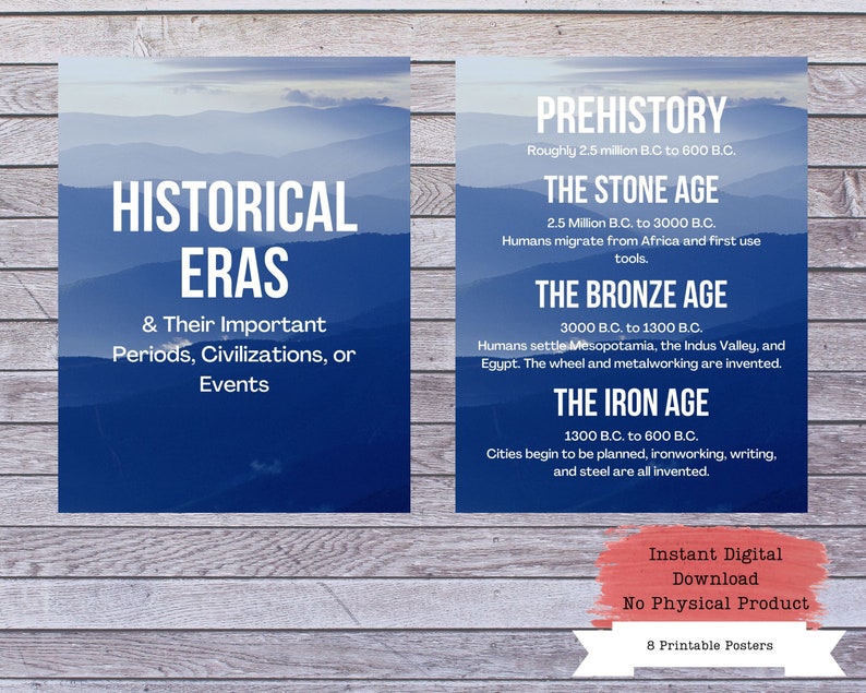 Historical Eras Printable Posters History Timeline World - Etsy