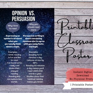 Writing Poster, Public Speaking, Speech Poster, Essay Posters, Writing ...