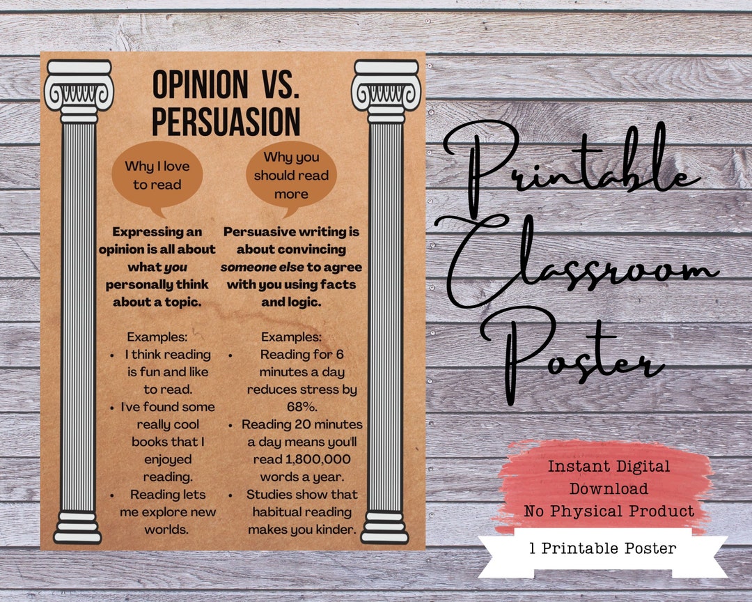 Writing Poster, Public Speaking, Speech Poster, Essay Posters, Writing ...