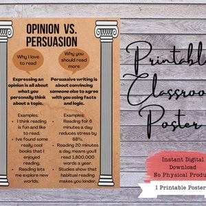 Writing Poster, Public Speaking, Speech Poster, Essay Posters, Writing ...