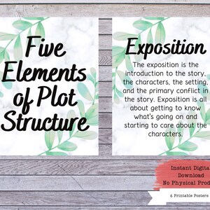 Parts of a Story Printable Poster Set, Plot Posters, Literary Posters ...