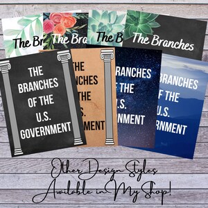 Historical Eras Printable Posters, History Timeline, World History ...