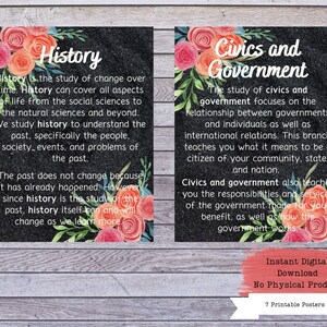 Social Studies Branches, History Classroom, History Class, History ...