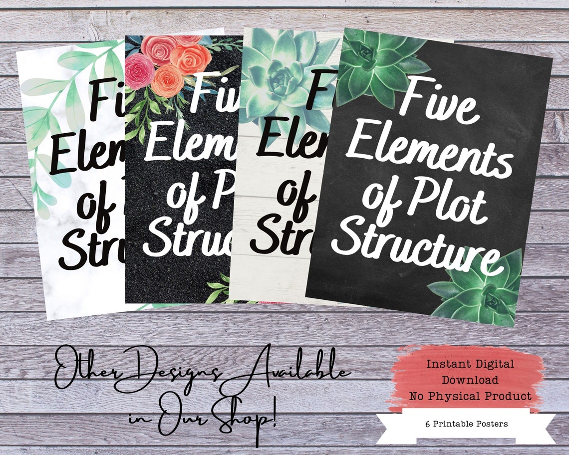 Parts of a Story Printable Poster Set Plot Posters Literary - Etsy
