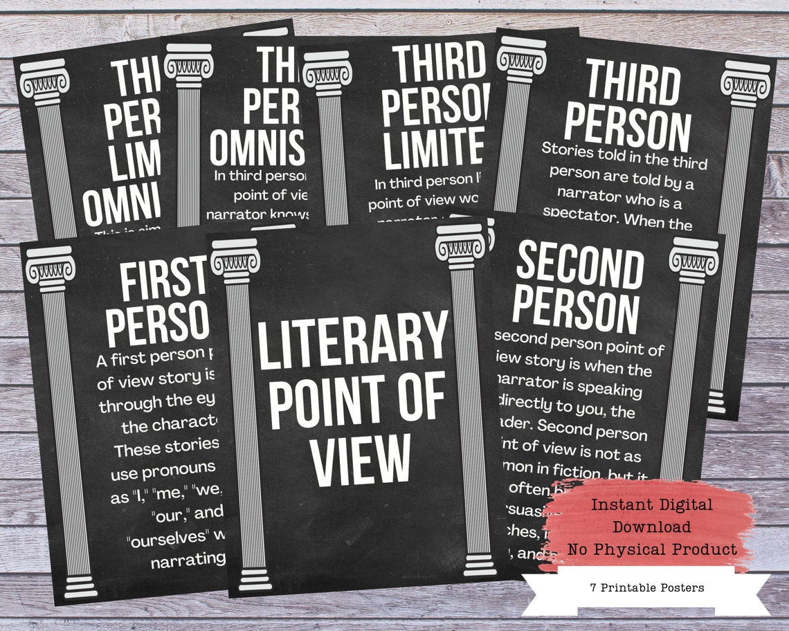 Literary Point of View Printable Poster Set, Literature Poster, High ...