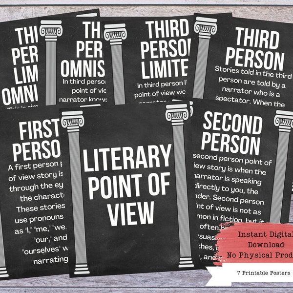 Literary Decor - Etsy