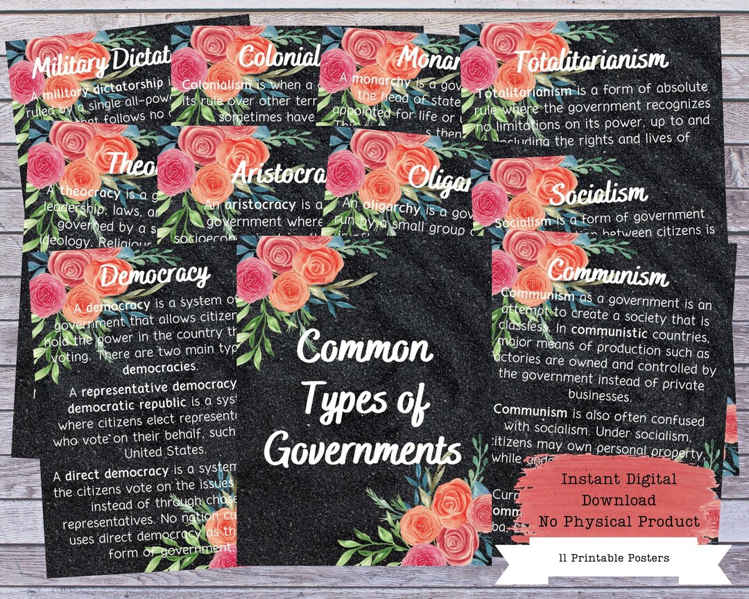 Types of Government Posters, History Poster, Social Studies, History ...