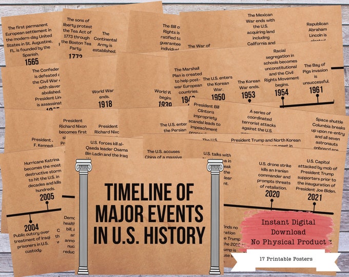 US History, History Teacher Decal, United States History, Declaration ...