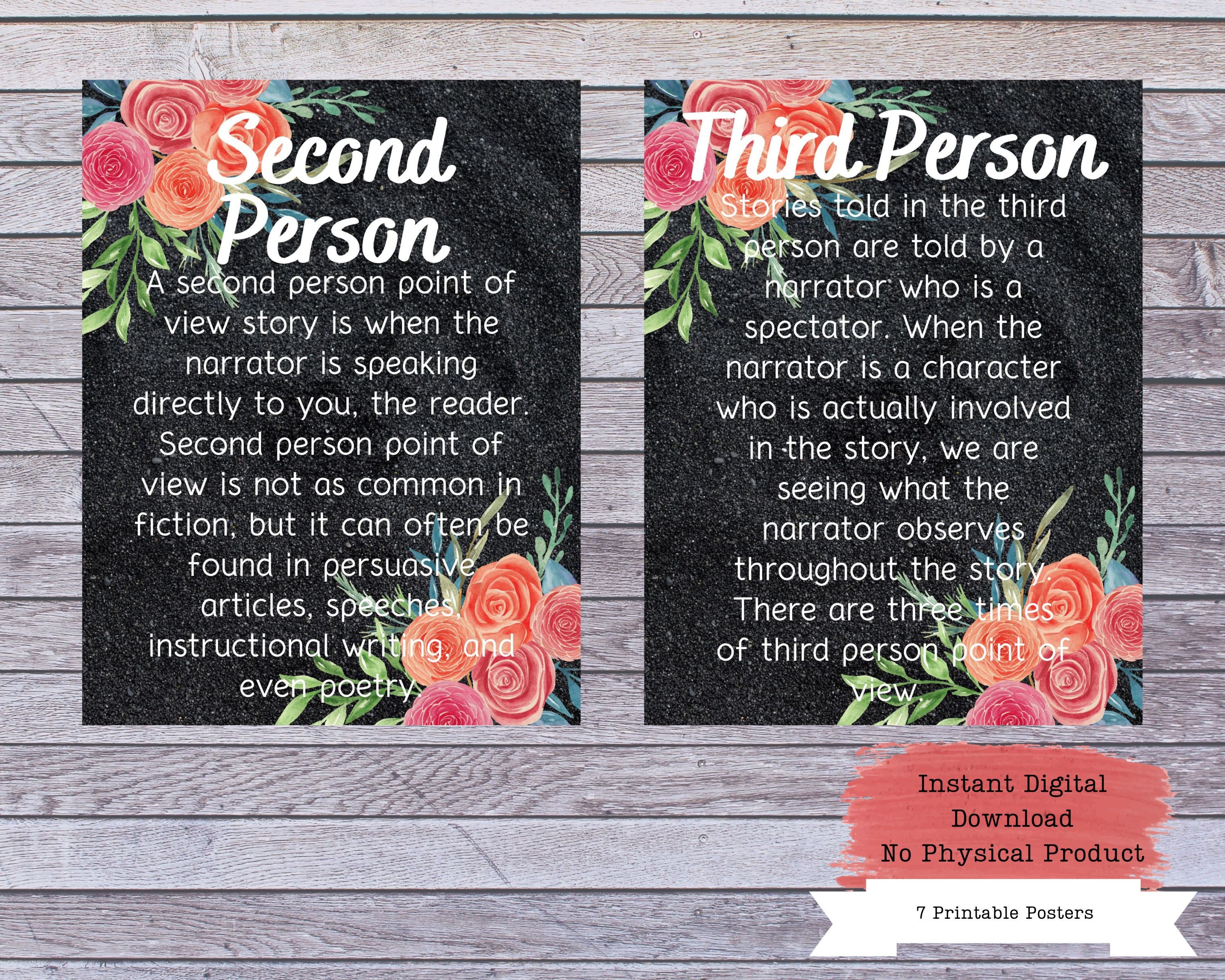 Literary Point of View Printable Poster Set Literature - Etsy