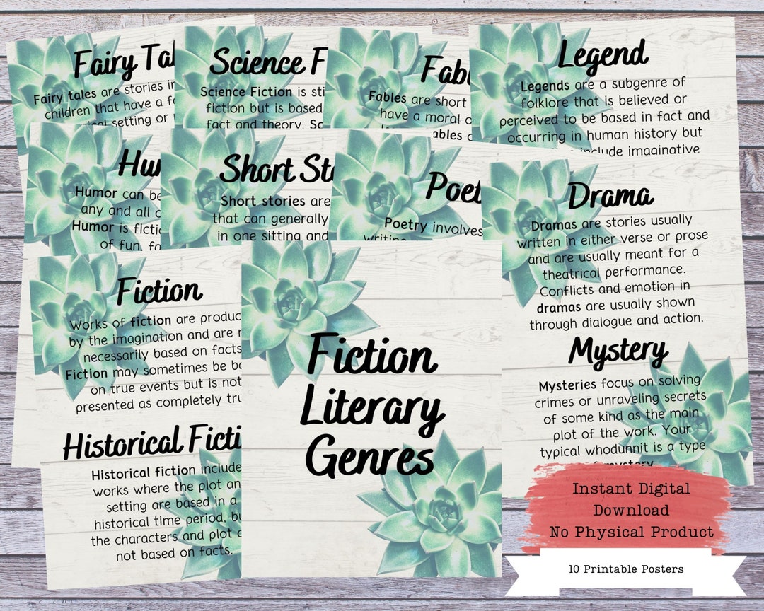 Fiction Literary Genres Printable Poster Set, Literary Posters ...