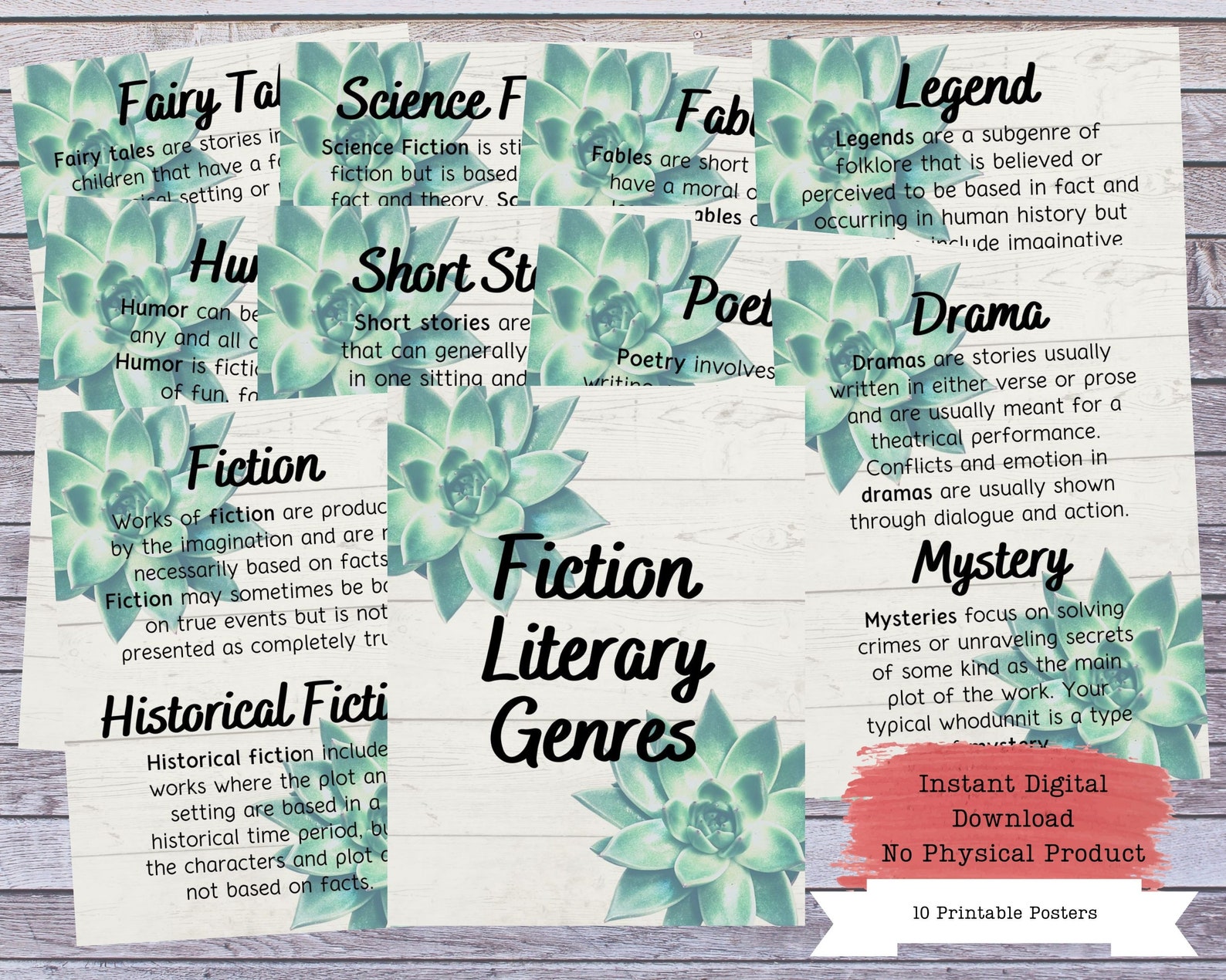 Fiction Literary Genres Printable Poster Set Literary - Etsy