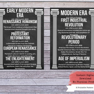 Historical Eras Printable Posters, History Timeline, World History ...