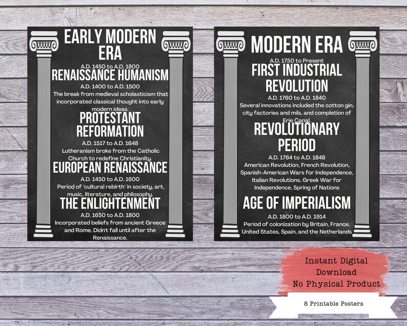 Historical Eras Printable Posters History Timeline World - Etsy