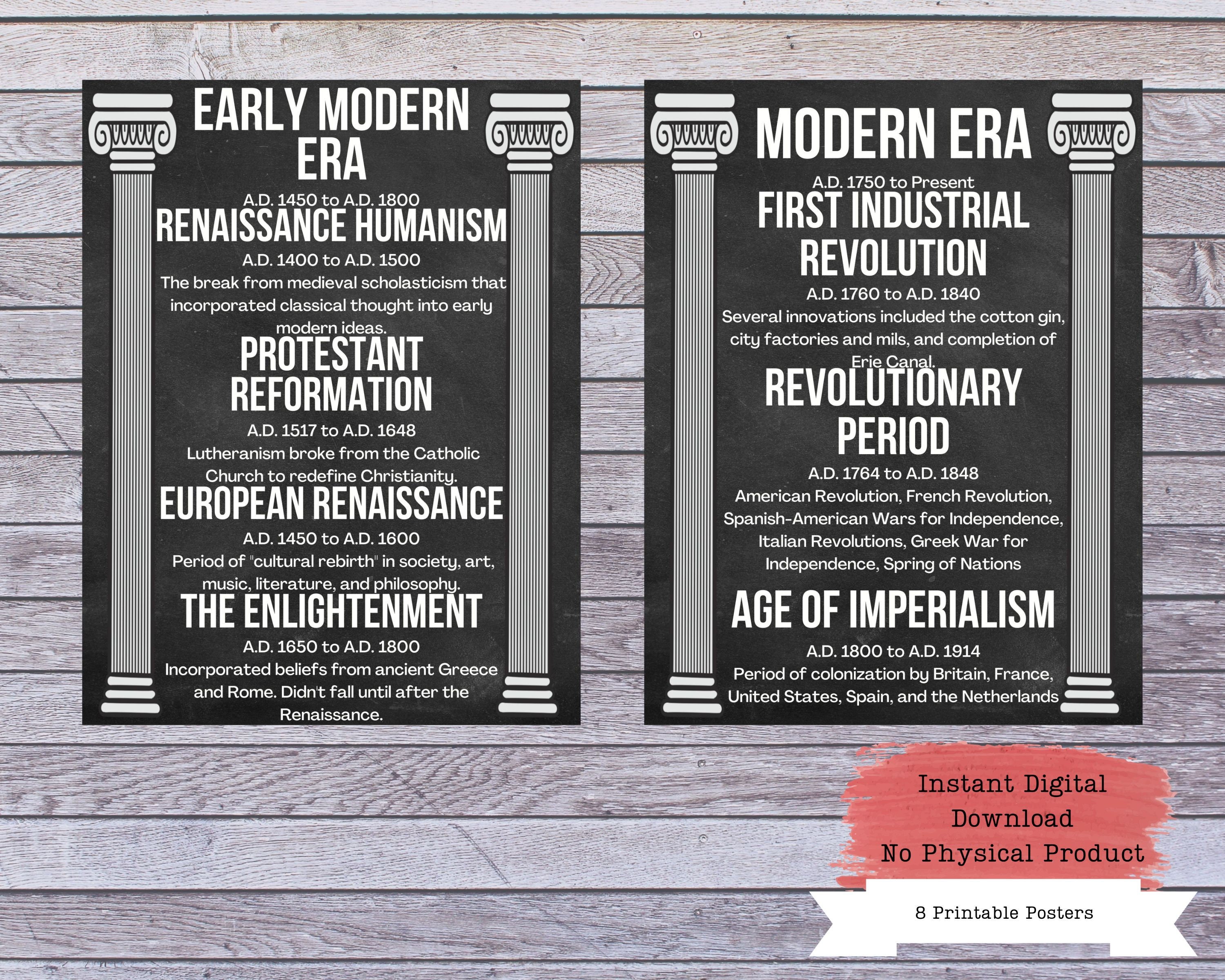 Historical Eras Printable Posters History Timeline World - Etsy UK