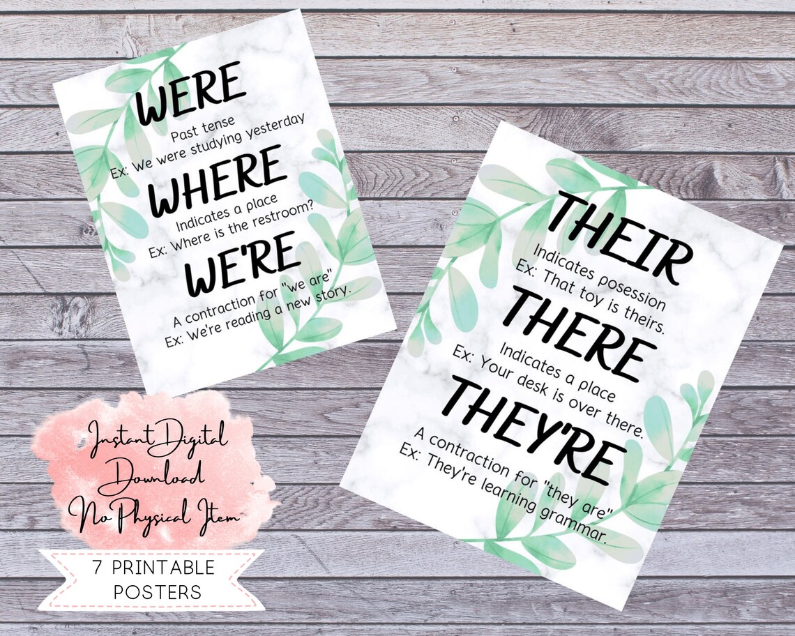 Printable Poster Set English Posters Classroom Decor | Etsy