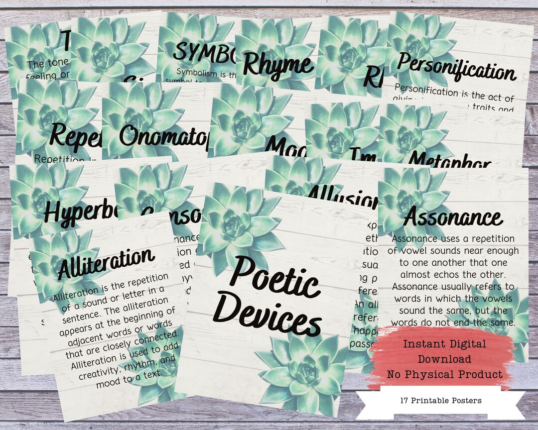 Poetry Printable Poster Set, Literary Devices, Literature Poster, High ...