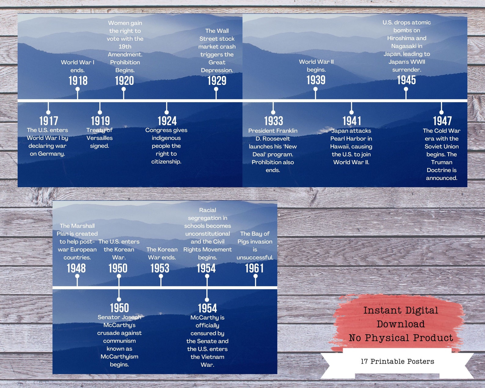 US History Timeline Printable Posters Social Studies History - Etsy