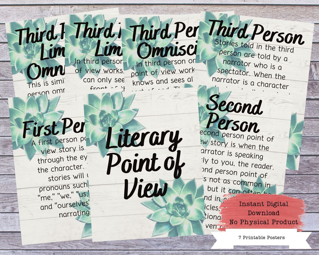 Literary Point of View Printable Poster Set, Literature Poster, High ...