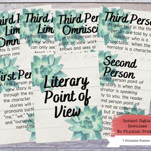 Literary Point of View Printable Poster Set, Literature Poster, High ...