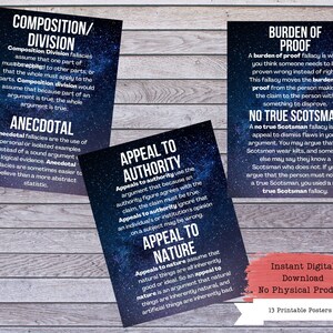 Logical Fallacies Printable Poster Set, Fallacies Posters, Debate Coach ...