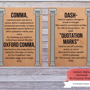 Printable ELA Poster, Punctuation Poster, English Teacher, Classroom ...