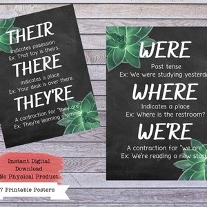 Printable Poster Set, English Posters, Classroom Decor, Grammar Poster ...