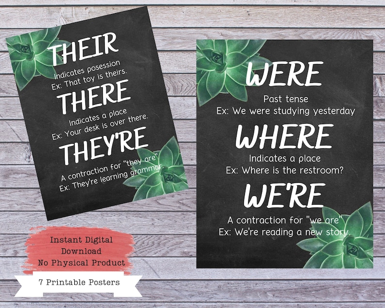 Printable Poster Set English Posters Classroom Decor - Etsy