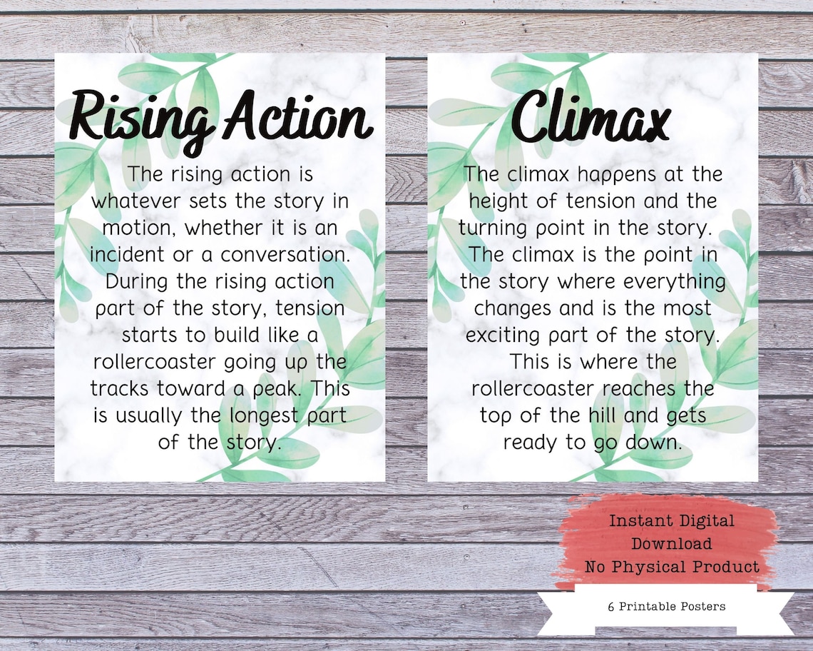 Parts of a Story Printable Poster Set Plot Posters Literary - Etsy