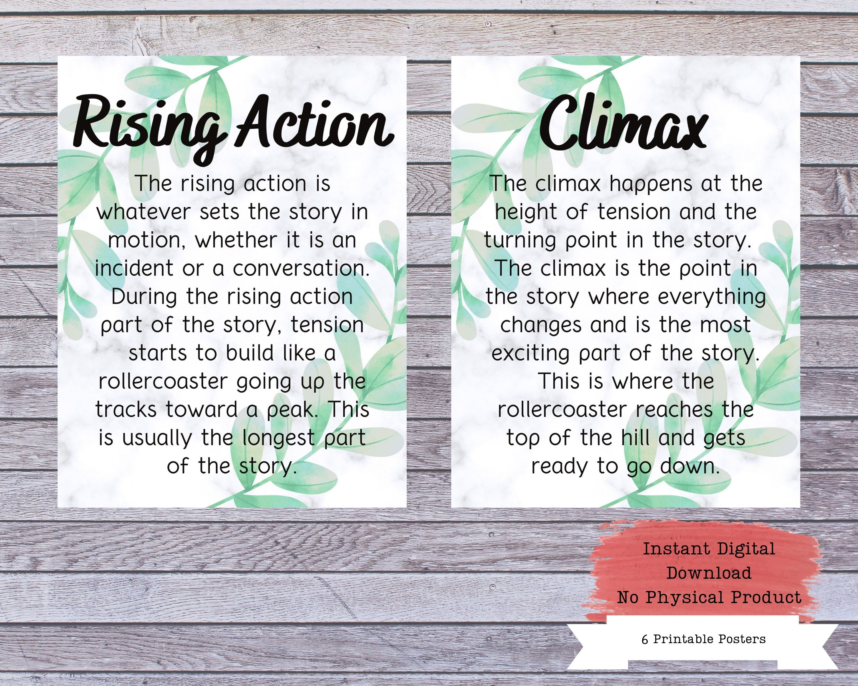 Parts of a Story Printable Poster Set Plot Posters Literary - Etsy