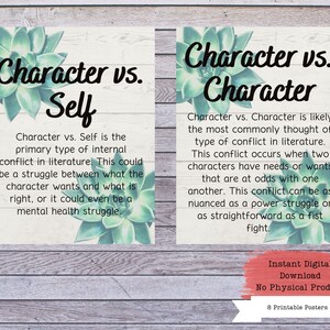 Conflict in Literature Printable Poster Set, Literary Posters ...